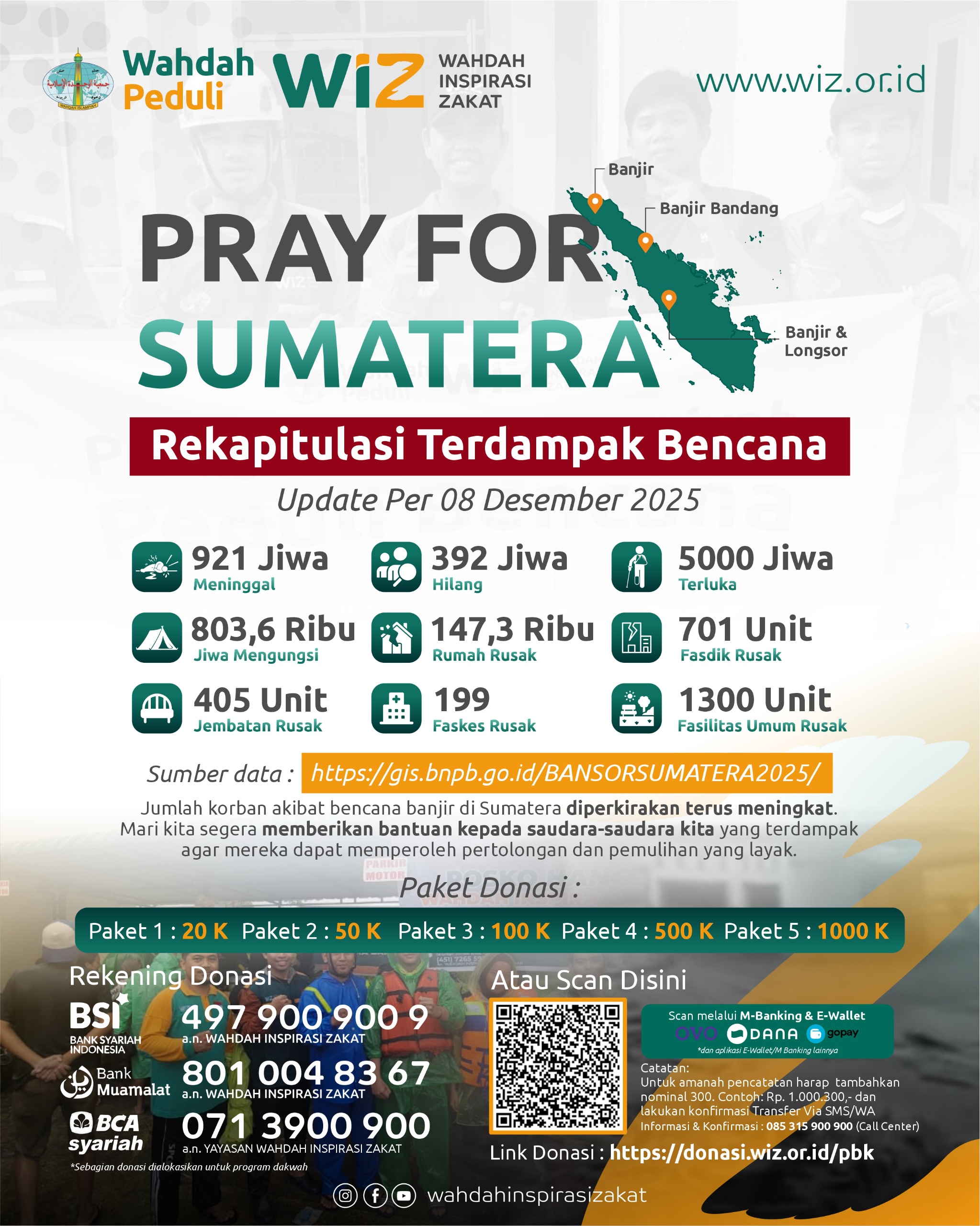 Wahdah Islamiyah - Wahdah Islamiyah